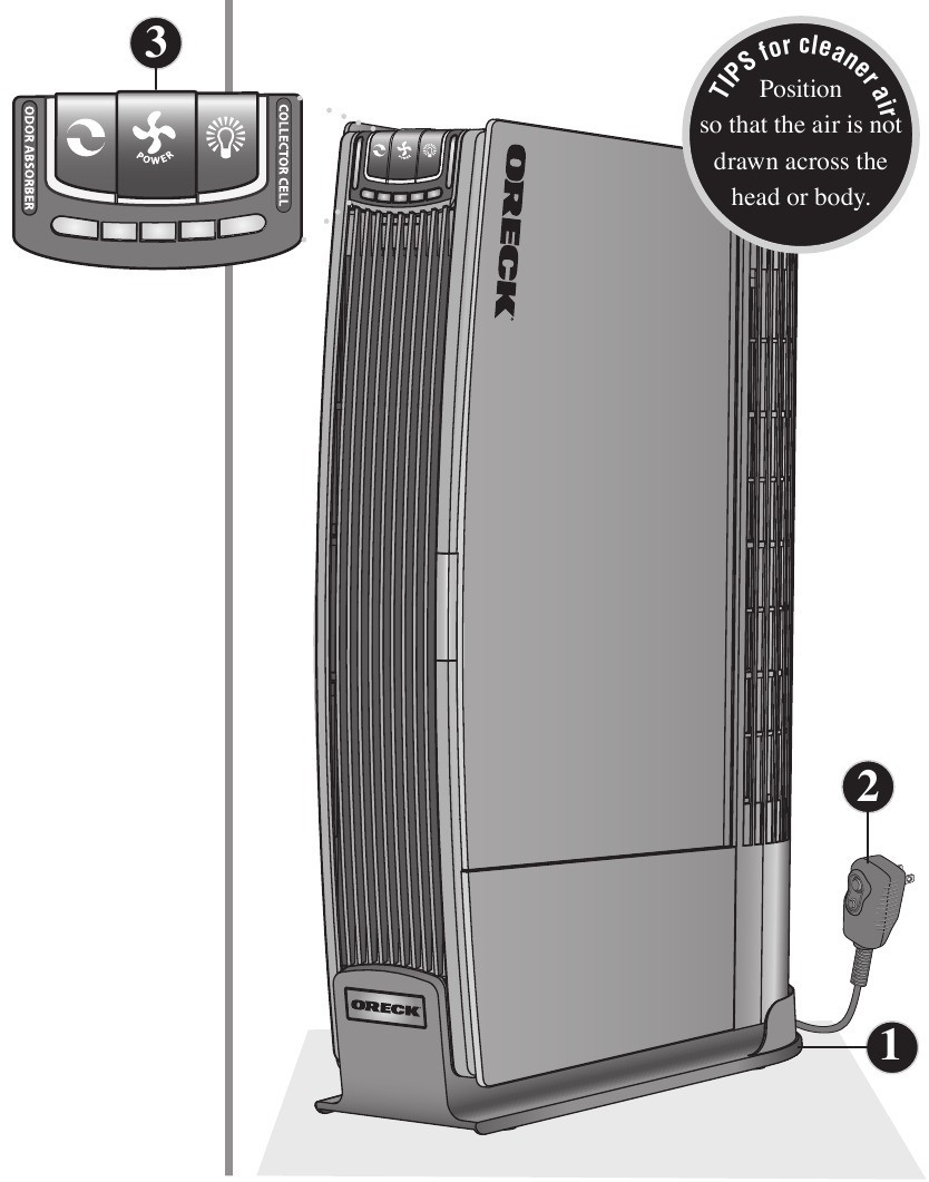 Oreck ProShield - Air Purifier Manual | ManualsLib