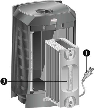 Oreck DualMax - Air Purifier Manual | ManualsLib