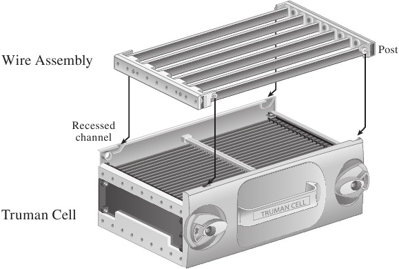 Oreck DualMax - Air Purifier Manual | ManualsLib