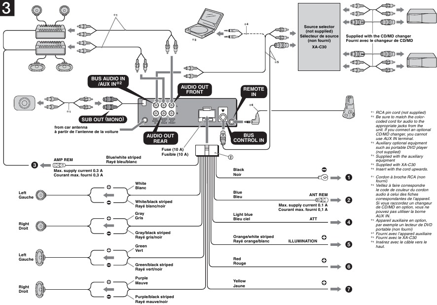 Sony CDX-GT500 - FM/AM CD Player Installation and Connections | ManualsLib