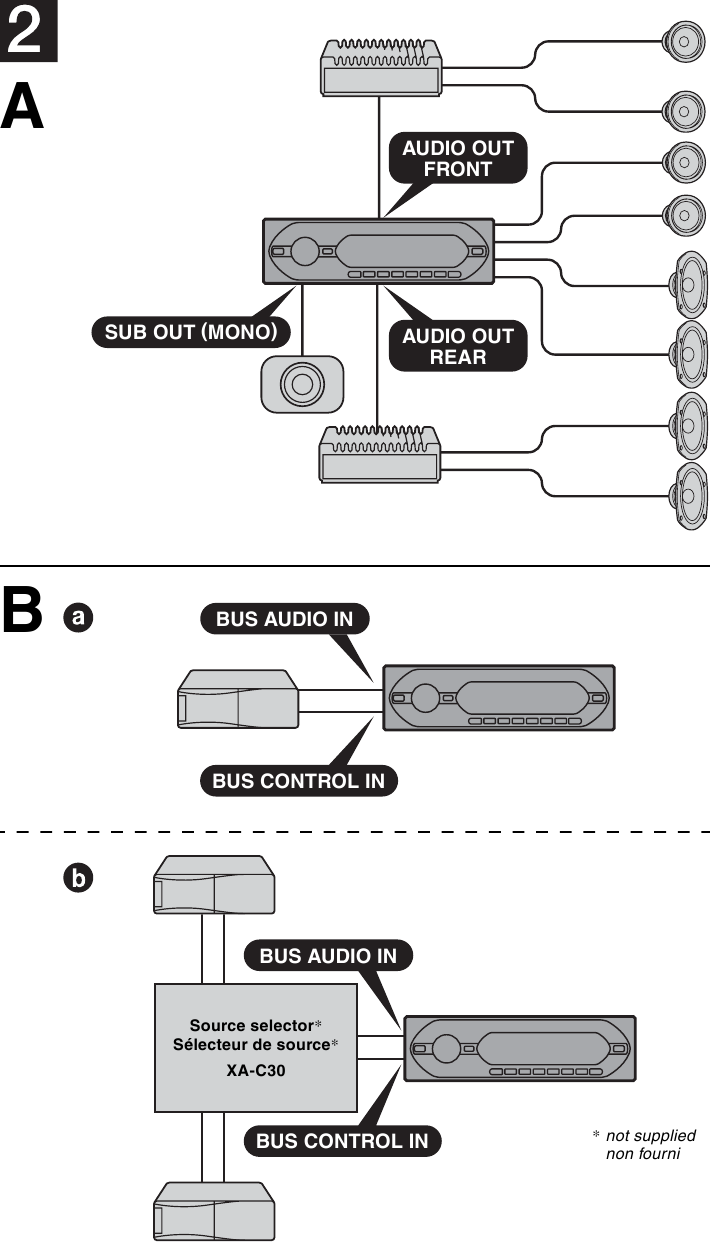 Sony CDX-GT500 - FM/AM CD Player Installation and Connections | ManualsLib