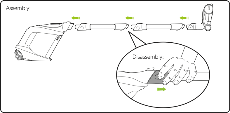 Gtech Pro 2 K9 ATF308 - Vacuum Cleaner Manual | ManualsLib