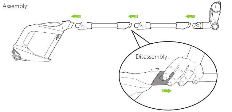 Gtech Pro 2 ATF307 - Vacuum Cleaner Manual | ManualsLib