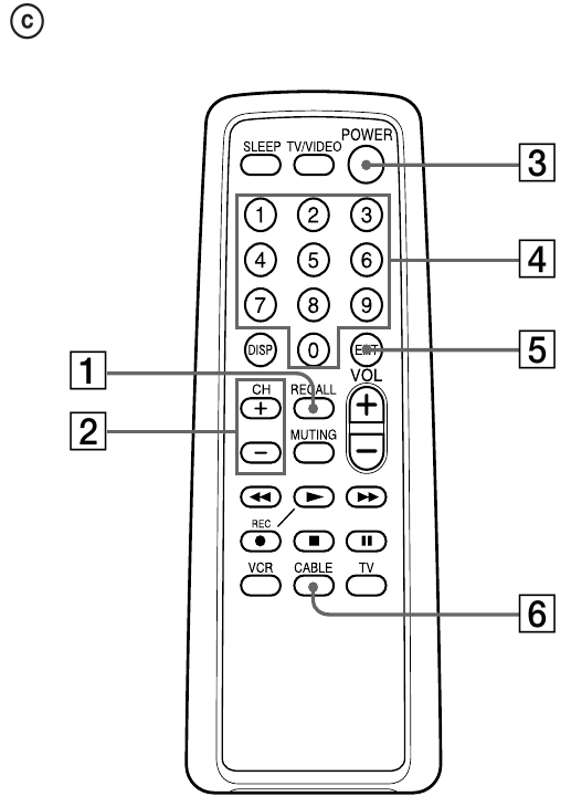 Sony RM-V3 - Remote Commander Manual and Code List | ManualsLib