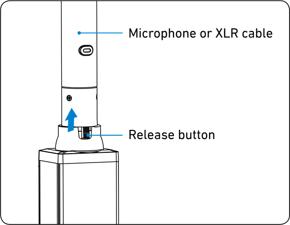 Saramonic SR-VRM1 - Compact Linear PCM Recorder with XLR Connector ...