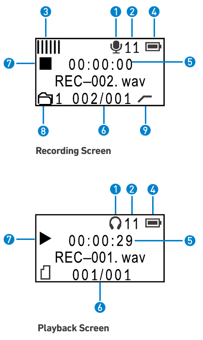Saramonic Vmic Recorder - Shotgun Microphone and Audio Recorder For ...