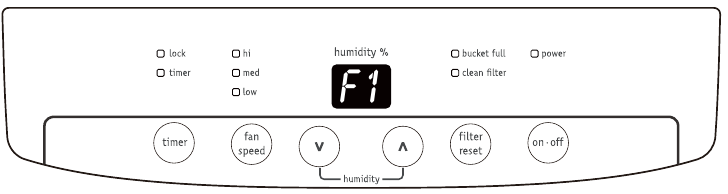 Frigidaire FFAD7033R1 - Dehumidifier Manual | ManualsLib