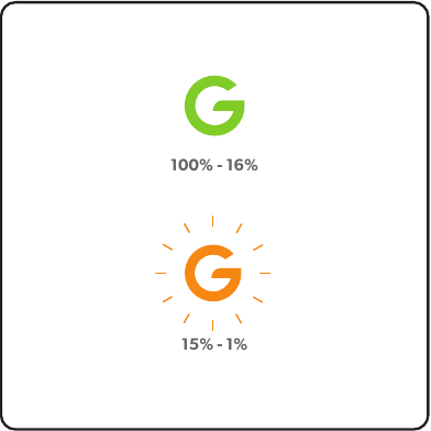 Gtech HyLite2 SCV300 - Small Cordless Vacuum Cleaner Manual | ManualsLib