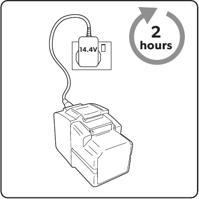 Gtech HyLite2 SCV300 - Small Cordless Vacuum Cleaner Manual | ManualsLib