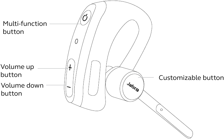 Jabra Perform 45 - Mono Bluetooth Headset Manual | ManualsLib