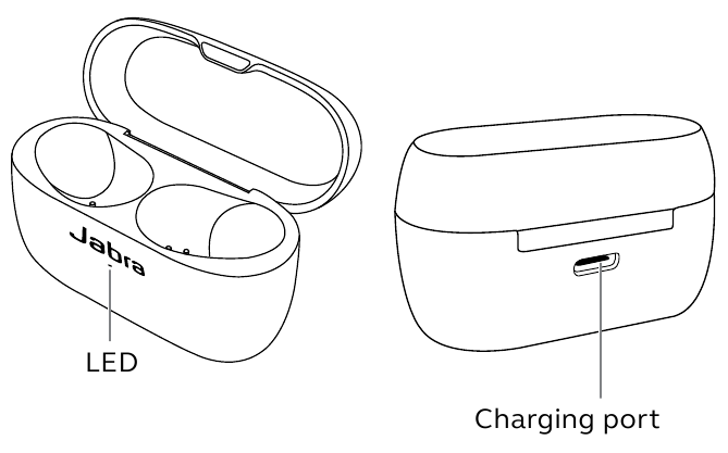 Jabra Elite 3 - Earbuds Manual | ManualsLib