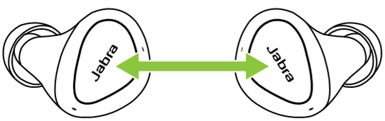 Jabra Elite 4 - Earbuds Manual | ManualsLib