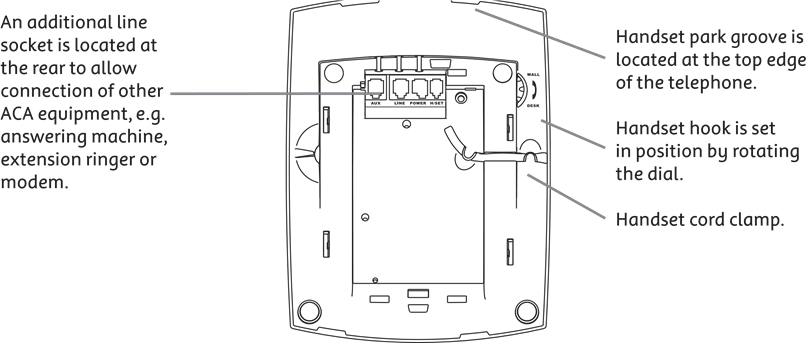 Telstra T1000S - Standard Rental Telephone User Guide | ManualsLib