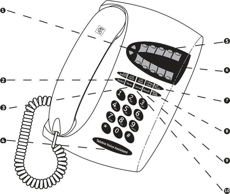 Telstra T1000S - Standard Rental Telephone User Guide | ManualsLib