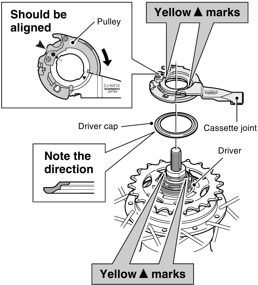 Shimano CJ NX10 SG 7R46 SG 7R45 Inter 7 Hub And Cassette Joint Manual ManualsLib