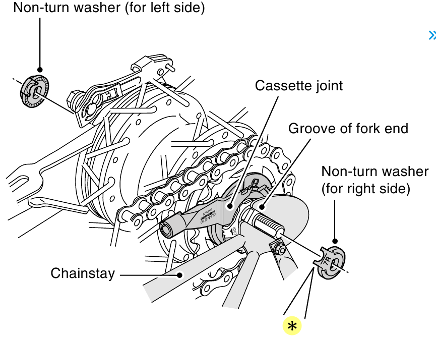 Shimano CJ-NX10, SG-7R46, SG-7R45 - Inter-7 Hub And Cassette Joint Manual | ManualsLib