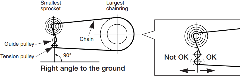 Shimano RD-7800 - Rear Derailleur Manual | ManualsLib