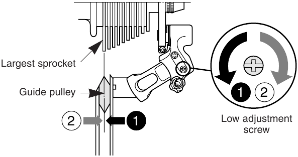Shimano RD-7800 - Rear Derailleur Manual | ManualsLib
