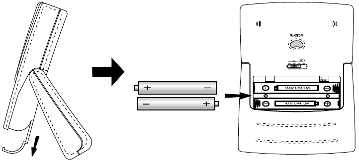 Oregon Scientific RM832 - Digital Travel Radio-Frequency Controlled ...