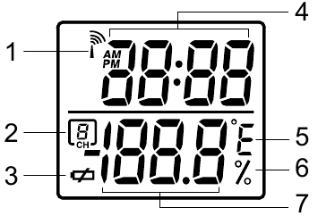 Oregon Scientific RTGR328N - Wireless Outdoor Sensor Manual | ManualsLib