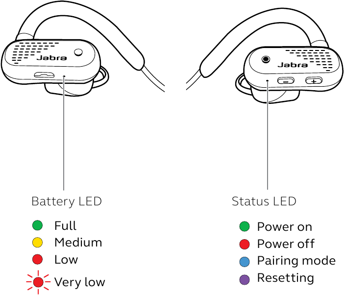 Jabra Elite Active 45e - Wireless Headphones Manual | ManualsLib