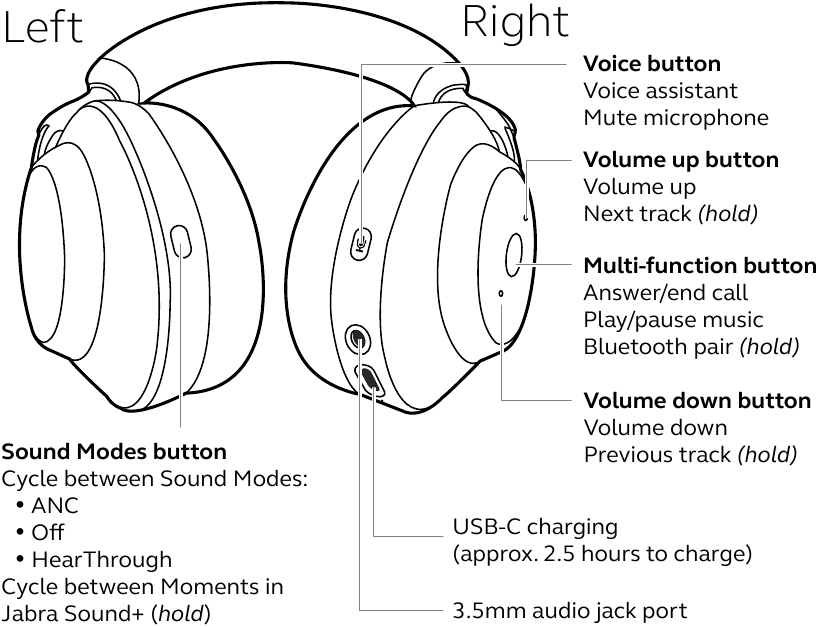 Jabra Elite 85h - Bluetooth Headsets Manual | ManualsLib