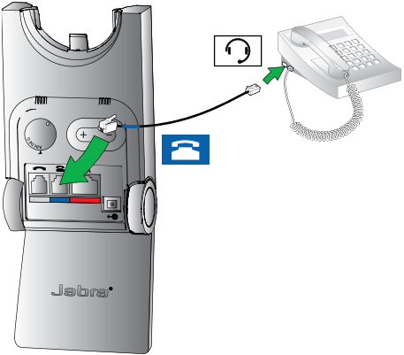 Jabra PRO 920 Duo - Wireless Headset Manual | ManualsLib