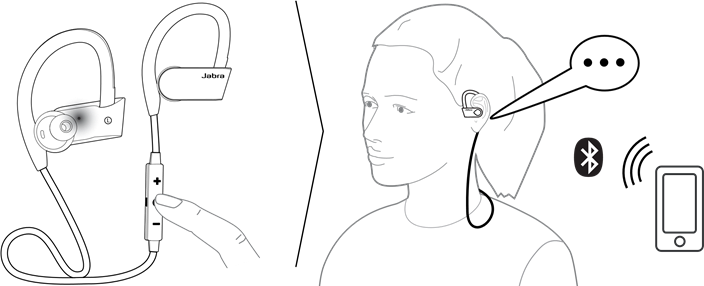 Jabra Sport Pace Wireless - Headset Manual | ManualsLib