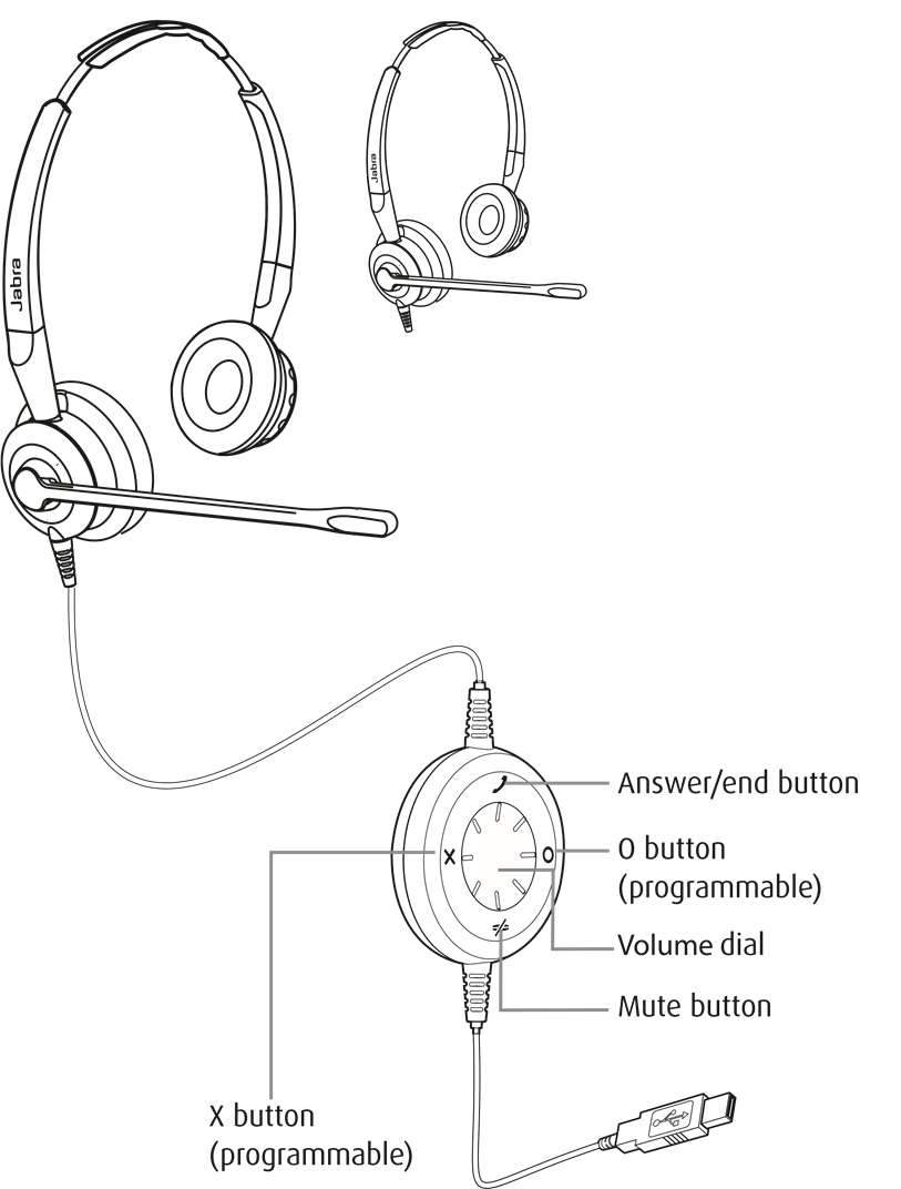 Jabra BIZ 2400 II - Bluetooth Headsets Manual | ManualsLib