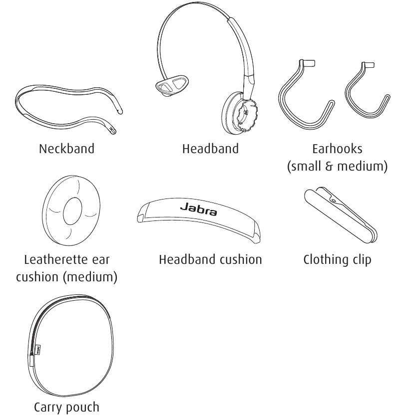 Jabra BIZ 2400 II - Bluetooth Headsets Manual | ManualsLib