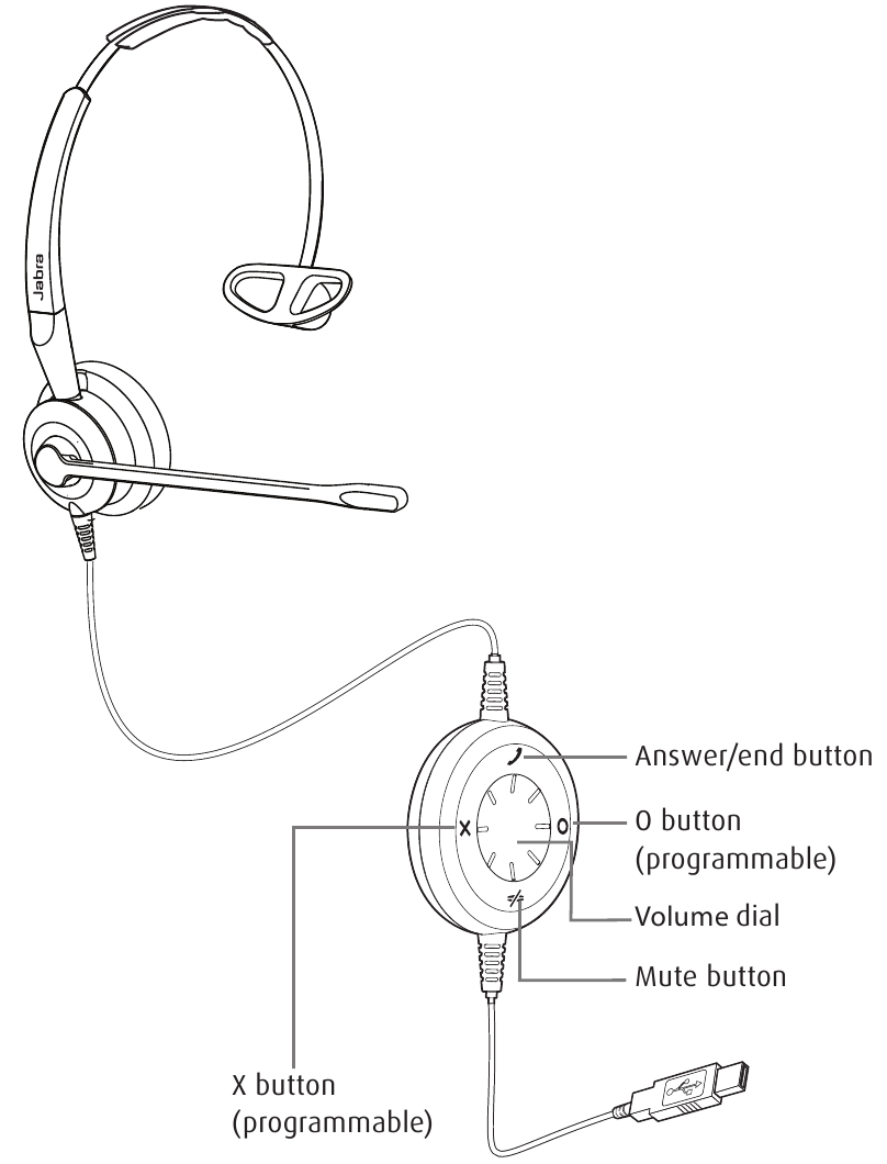 Jabra BIZ 2400 II - Bluetooth Headsets Manual | ManualsLib