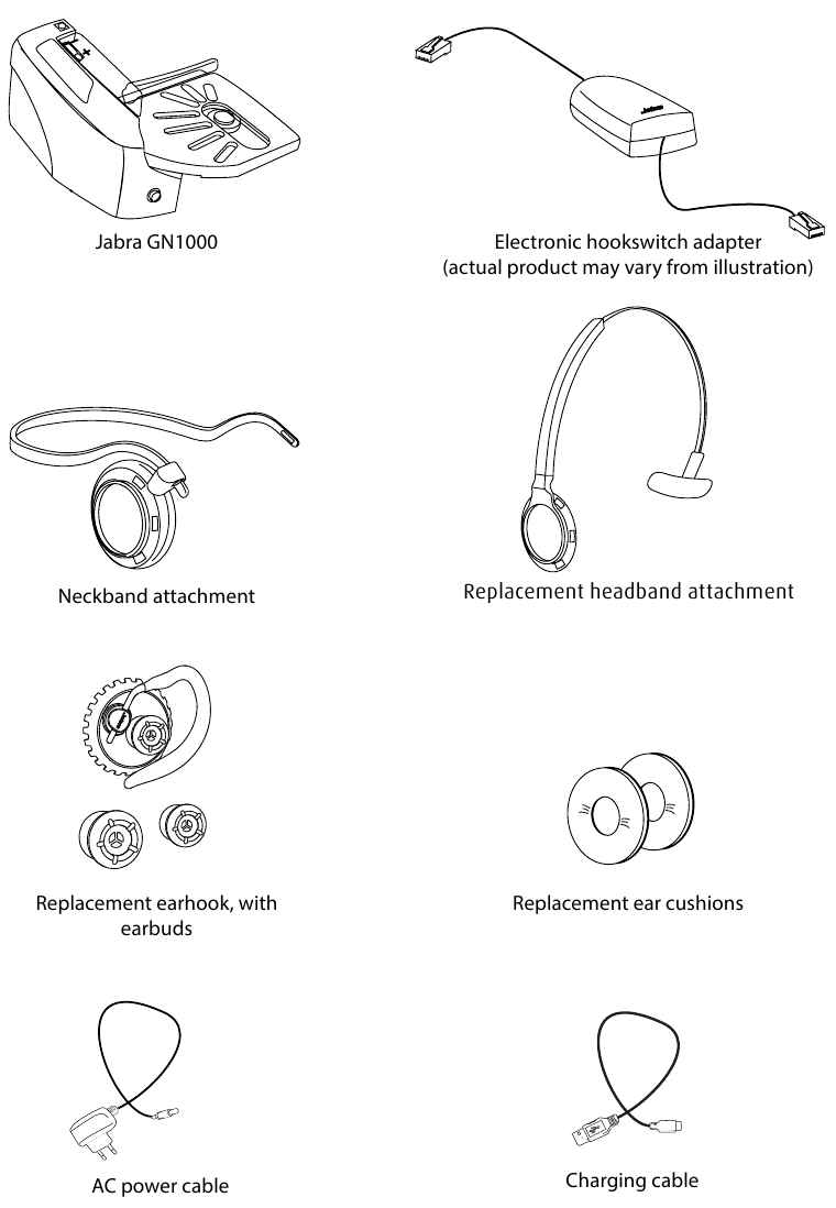 Jabra Pro 925 - Headset with Mobile Device Manual | ManualsLib