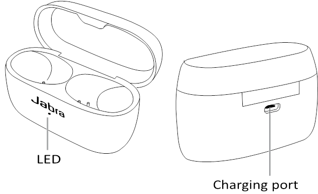 Jabra Elite 4 Active - Wireless Headset Manual | ManualsLib