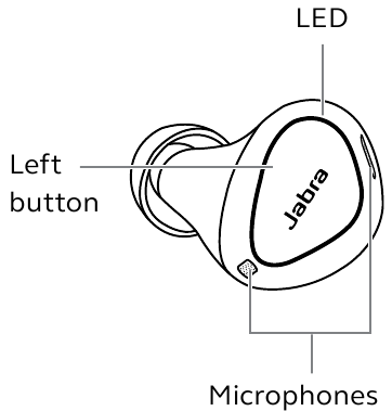 Jabra Elite 4 Active - Wireless Headset Manual | ManualsLib