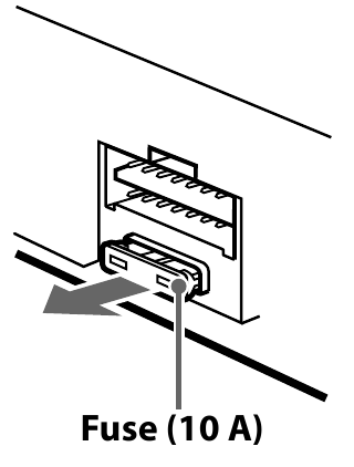 Sony CDX-GT565UP - FM/AM Compact Disc Player Installation and ...