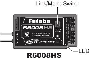 FUTABA R6008HS, R6014HS - FASST receiver Manual | ManualsLib