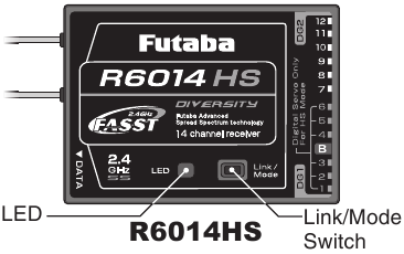 FUTABA R6008HS, R6014HS - FASST receiver Manual | ManualsLib