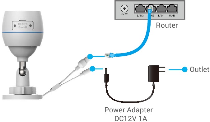 EZVIZ H3c - Security Camera Manual | ManualsLib