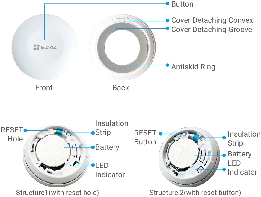 EZVIZ T3C - Security System Manual | ManualsLib