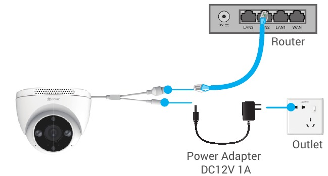 EZVIZ H4 - Security Camera Manual | ManualsLib
