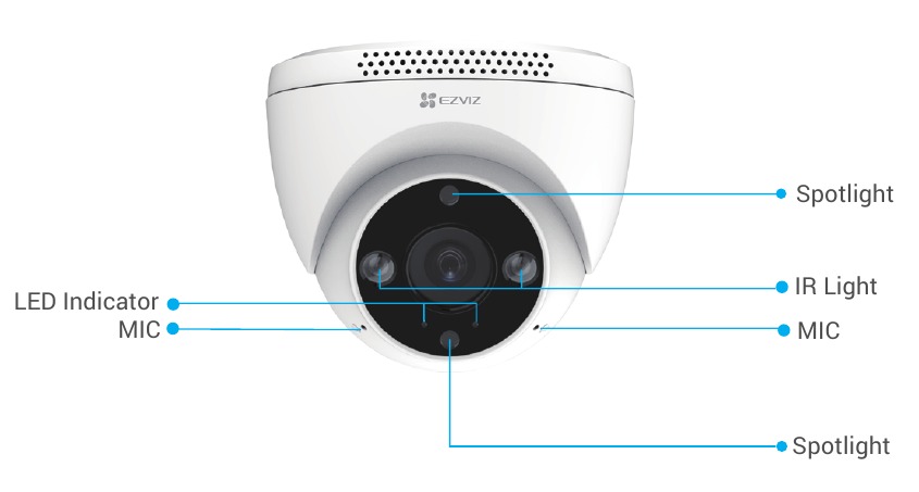 EZVIZ H4 - Security Camera Manual | ManualsLib