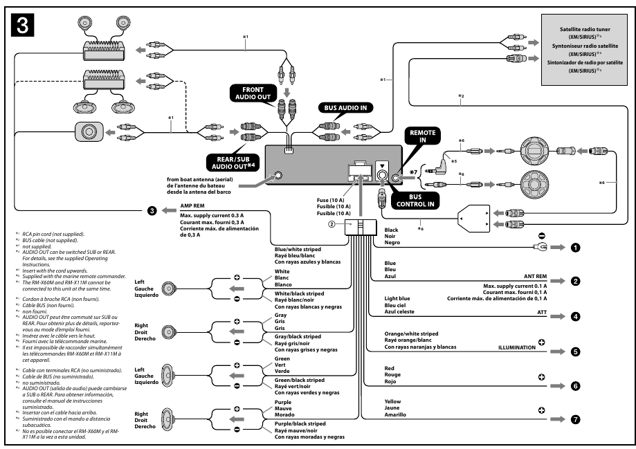 Sony DSX-MS60 - FM/AM Digital Media Player Installation, Connections ...