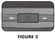 Ativa HS 2000 - HIGH SECURITY Shredder Manual | ManualsLib
