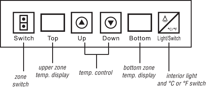 Koolatron WC12-DZ - Dual Zone Wine Cellar 12-bottle Manual | ManualsLib