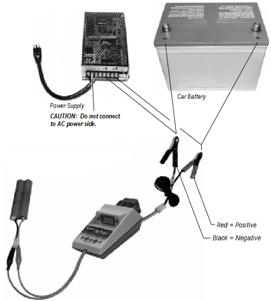 NOVAK DIGI-PEAK, DIGI-PEAK PLUS - Charger Manual | ManualsLib