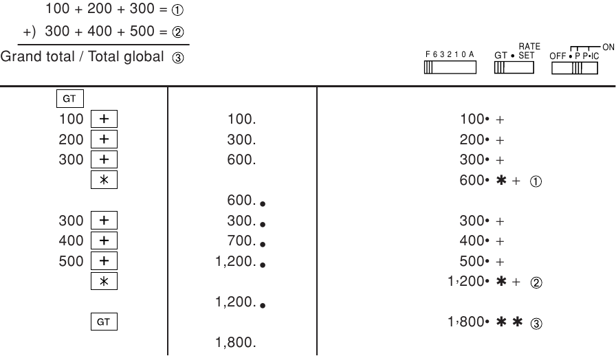 Sharp EL-1801PIII - Electronic Printing Calculator Manual | ManualsLib