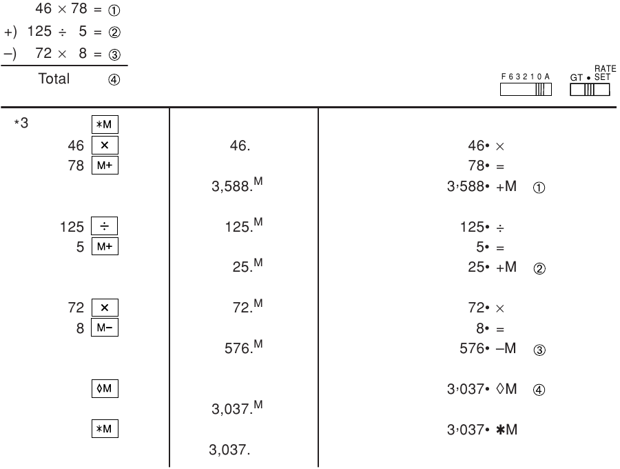 Sharp EL-1801PIII - Electronic Printing Calculator Manual | ManualsLib