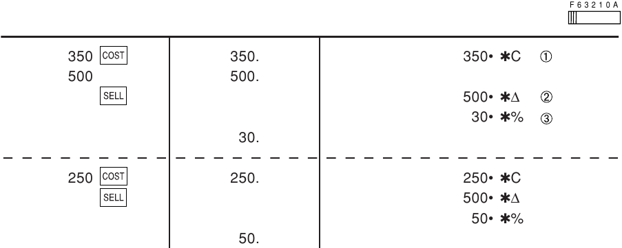 Sharp EL-1801PIII - Electronic Printing Calculator Manual | ManualsLib
