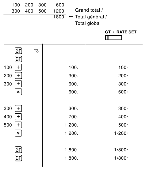 Sharp EL-2192R - Electronic Printing Calculator Manual | ManualsLib