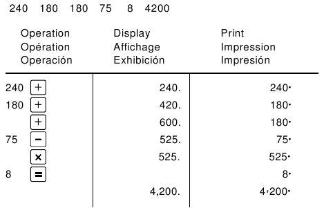 Sharp EL-2192R - Electronic Printing Calculator Manual | ManualsLib